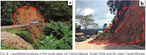 Figure 8 From Data Mining Aided Automatic Landslide Detection Using Airborne Laser Scanning Data