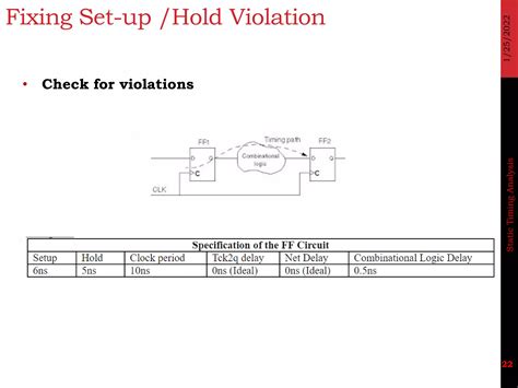 13 Static Timinganalysis4setupandholdtimeviolationremedy Pdf