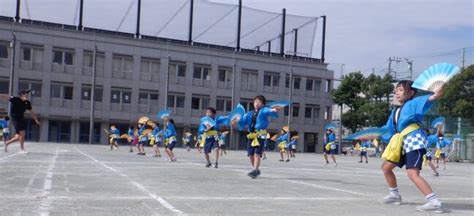Blog Archive