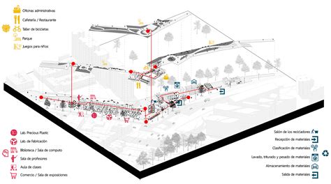 Proyecto UI Avanzada Centro De Reciclaje Y Aprendizaj On Behance