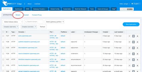 Openresty Edge Tcp Openresty