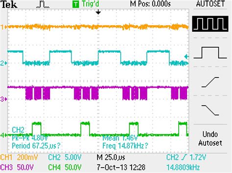 No Output Using DAC EVM Data Converters Forum Data Converters TI E E Support Forums