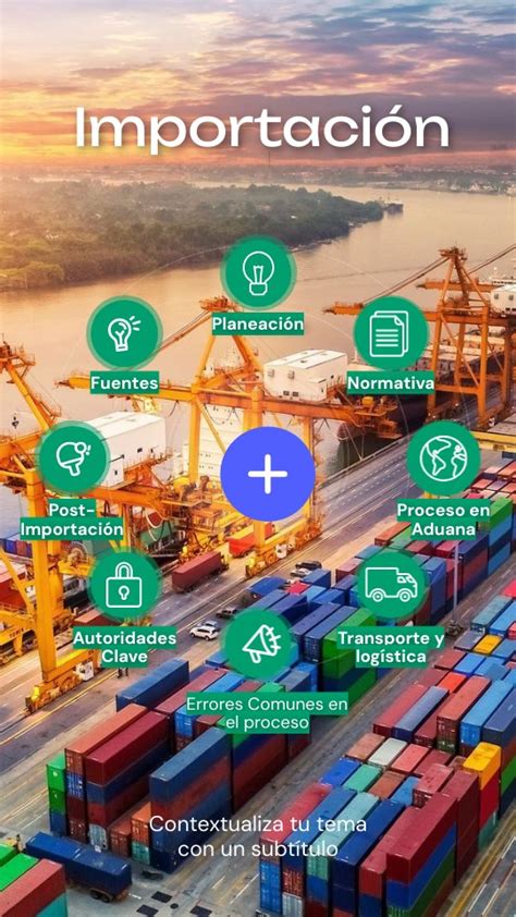 Infografía de la Importación | Genially