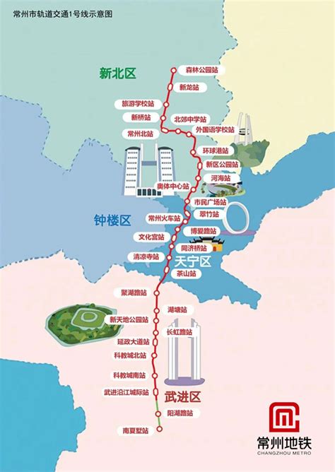 常州地铁一号线：常州地铁1号线示意图（高清版）本地资讯常州论坛