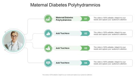 Maternal Diabetes Polyhydramnios Ppt Designs Acp Ppt Template