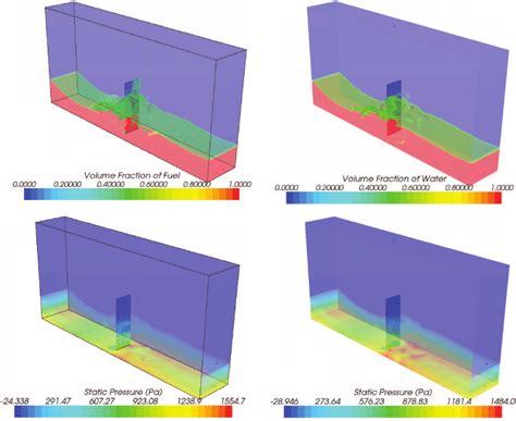 Fluid Structure Interaction Modelling Of Internal Structures In A Sloshing Tank Subjected To