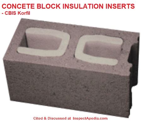 Insulated Concrete Block Homes
