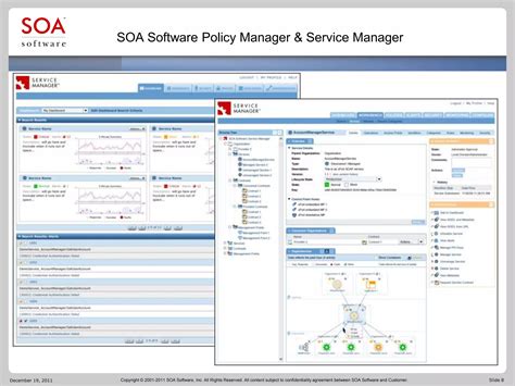 Soa Software Kiosk Slide Show2 Ppt