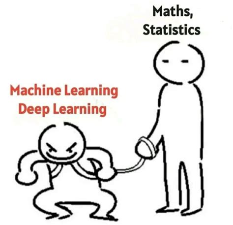 Dr Ayan Debnath On Linkedin Machinelearning Datascience Ai Statistics Artificialintelligence