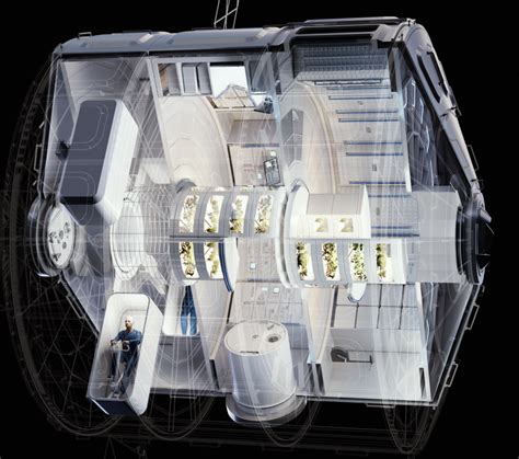 Airbus Loop And Super Heavies Mars Society Uk