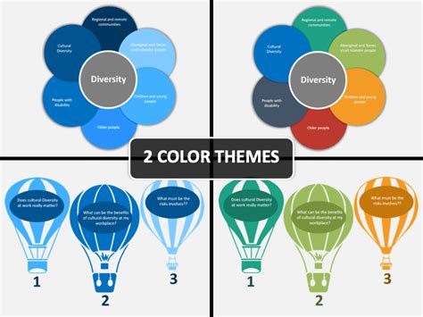 Diversity Powerpoint