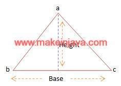 Find Area Of Triangle Using Base Height In Java Example