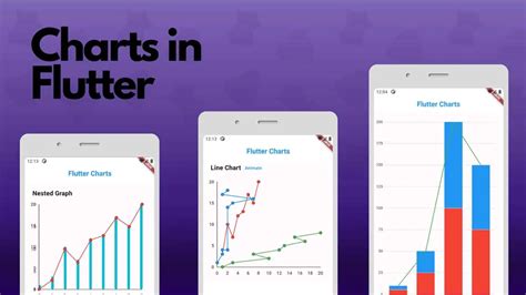Flutter Package To Draw Graphs
