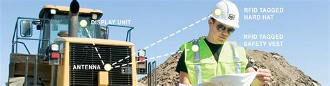 Rfid Gate Access Control Marlex Engineering Inc