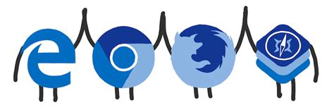 Webassembly What It Is Why Is It So Important Ac S Notes