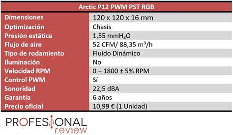 Arctic P Slim Pwm Pst Review En Espa Ol An Lisis Completo
