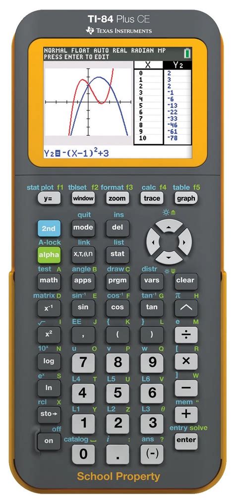 Texas Instruments Ti 84 Plus Ce Graphing Calculators Python Teacher