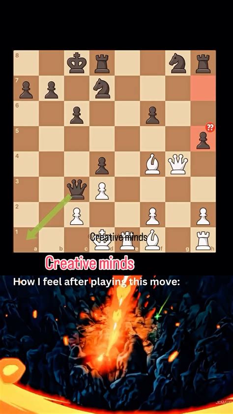 Kreative Mynds ♟️ Explainchess Chessgame Followformore