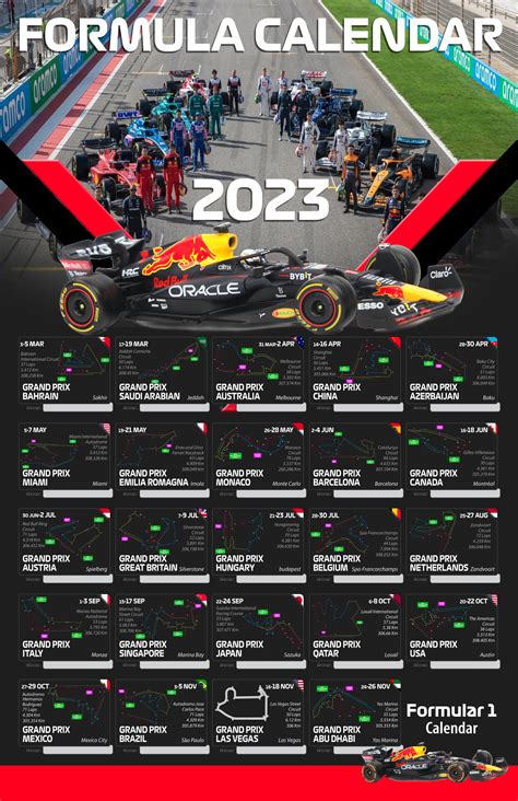 F1 2023 Presentaciones De Los Coches Y Pilotos De F1 2023 54 Off