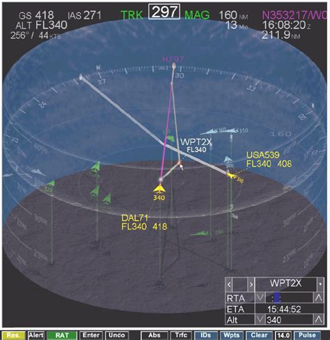 Prototype Cdti In Optional 3d Representation 25 Download Scientific