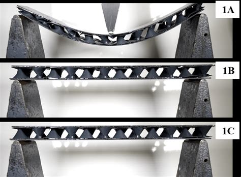 Three Point Bend Test Results For 1 Layer And 2 Layer Samples With 1mm Download Scientific