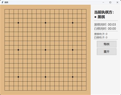Python 实战开发：用 Tkinter 制作一个完整的围棋对弈平台python 围棋 Csdn博客