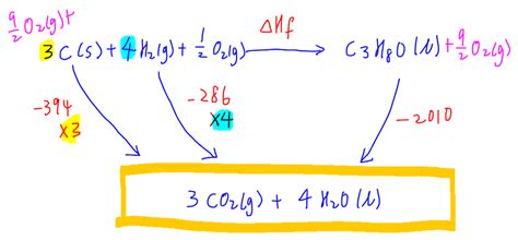Enthalpy Change Formula