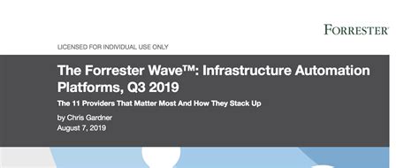 The Forrester Wave Infrastructure Automation Platforms IT Pro