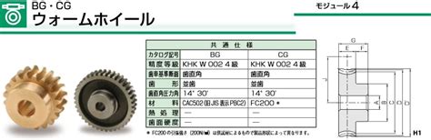 【小原歯車工業 Khk Cg4 20r2通販】設備プロ王国公式通販