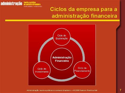 Captulo 12 Administrao Financeira Administrao Teoria E Prtica