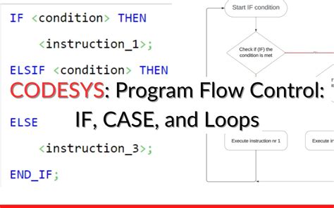 Archiwa CODESYS ControlByte