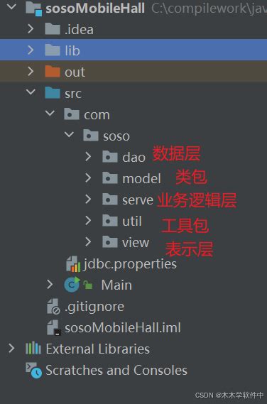 嗖嗖移动业务大厅 Csdn博客