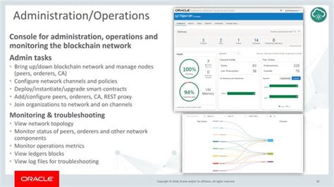 blockchain hyperledger and the oracle blockchain platform pdf