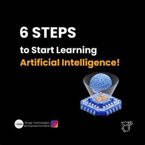 Renga Technologies On Linkedin Coding Artificialintelligence Ai Ml