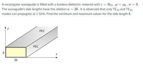 Solved A Rectangular Waveguide Is Filled With A Lossless
