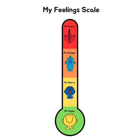Emotion Check In Emotional Regulation School Mr Men Emotions Digital