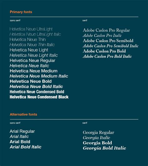 Identify Font From Image