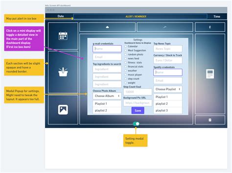 Github Mrjanhorak React Api Dashboard Display