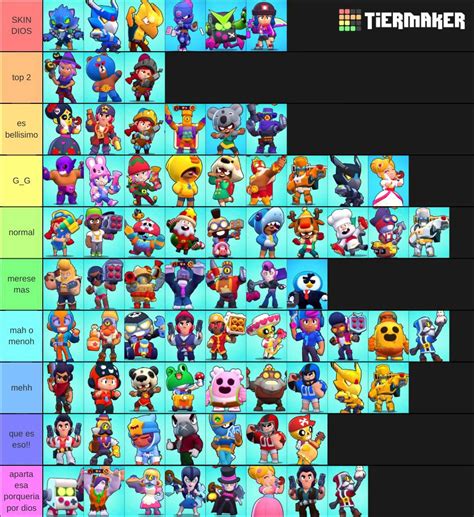 Mi Tierlist De Skins Brawl Stars Leon Bs Brawl Stars Es Amino