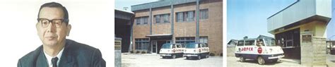History of DyDo Group｜About DyDo｜DyDo Group Holdings