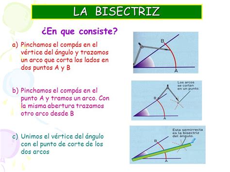 DESENREDANDO NUESTRAS MENTES BISECTRIZ DE UN ÁNGULO