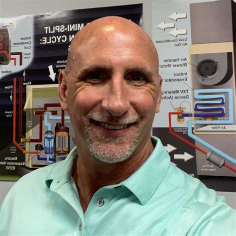 Anthony Staley Ormond Beach Florida United States Professional Profile Linkedin