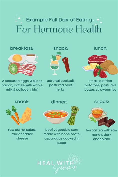 FULL DAY OF EATING FOR HORMONE BALANCE Foods To Balance Hormones