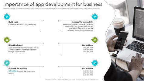 Importance Of App Development For Business Android App Development PPT