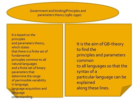 Generative Grammar Ppt Report Pptx