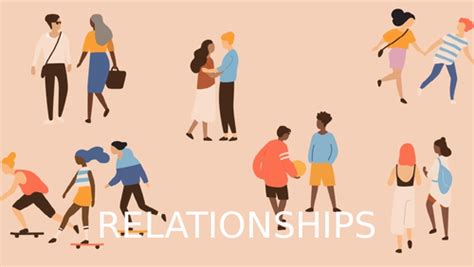 Gender Identity And Global Cultural Practice Teaching Resources