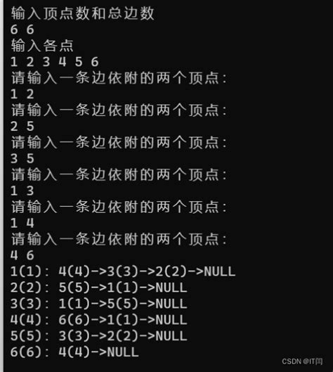 【数据结构】— —邻接矩阵和邻接表存储图结构采用邻接矩阵或邻接表的方法将公园地图存储为图形结构 Csdn博客