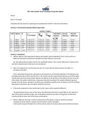 Understanding Projectile Motion In Physics Lab Report Course Hero
