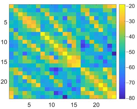 Brain Stroke Classification Via Machine Learning Algorithms Trained