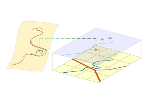 Earthmap Regression Handwiki